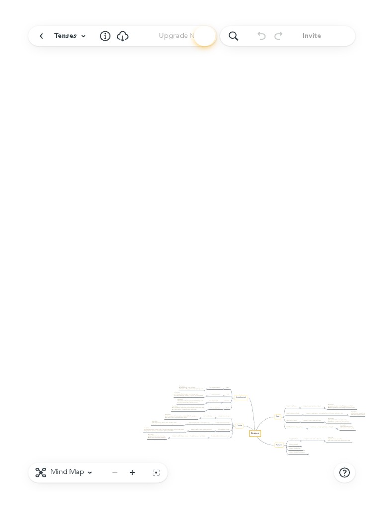 Tenses Mindmeister Mind Map Pdf Verb Grammatical Tense