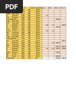 All Cars Brochures | PDF | Car | Luxury Motor Vehicle Manufacturers