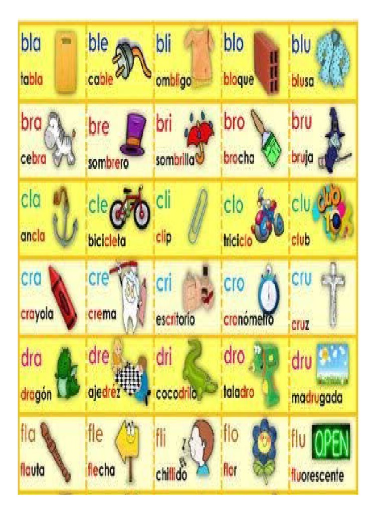 Sonidos Triples | PDF