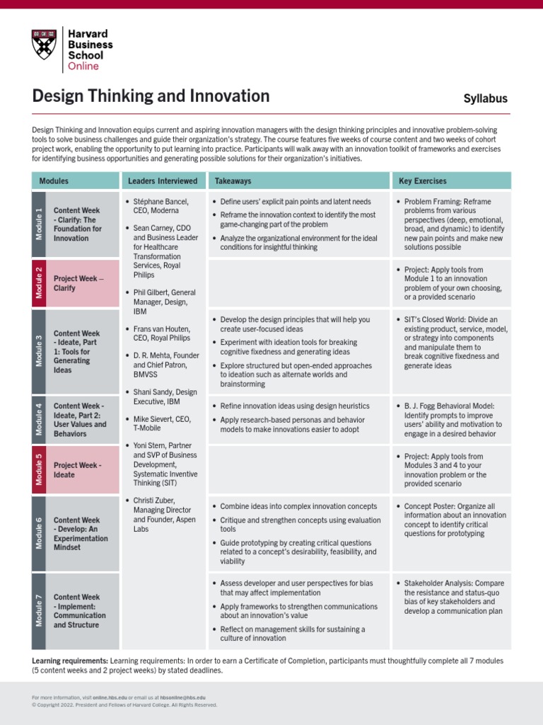 Syllabus Design Thinking Innovation | PDF | Design Thinking | Design