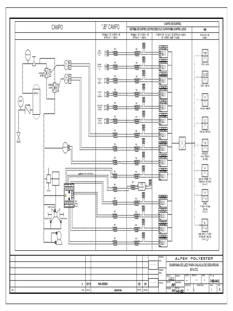 DIAGRAMA DE LAZO DE CONTROL BXV-212-Model | PDF