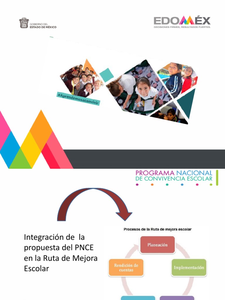 RUTA DE MEJORA PNCE | PDF