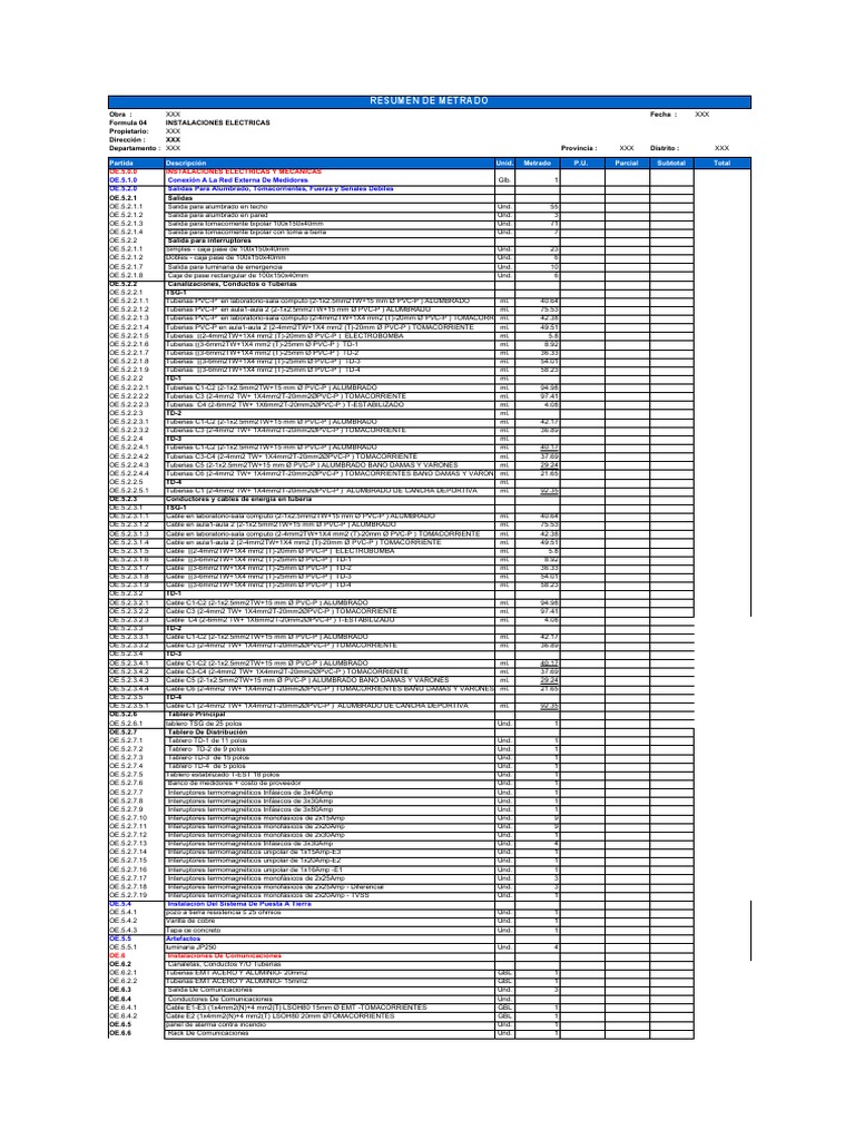 015 Planilla de Metrado Especialidad - Instalaciones.electricas - Colegio | PDF ...