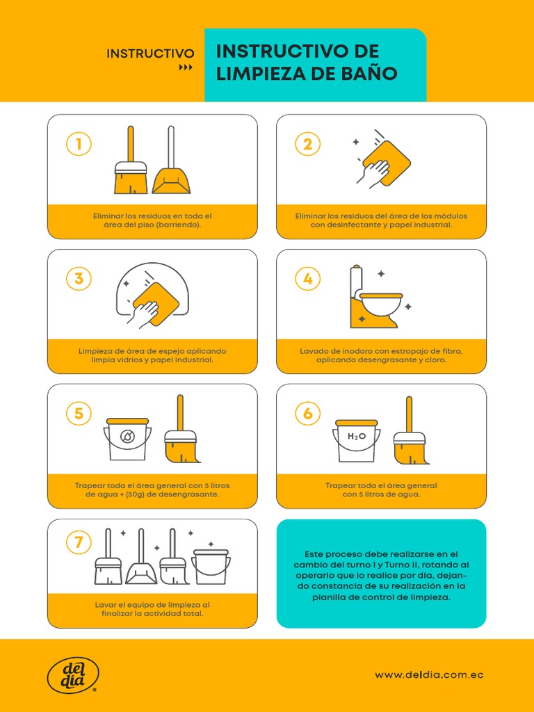 Instruccion De Trabajo Visual Ejemplo