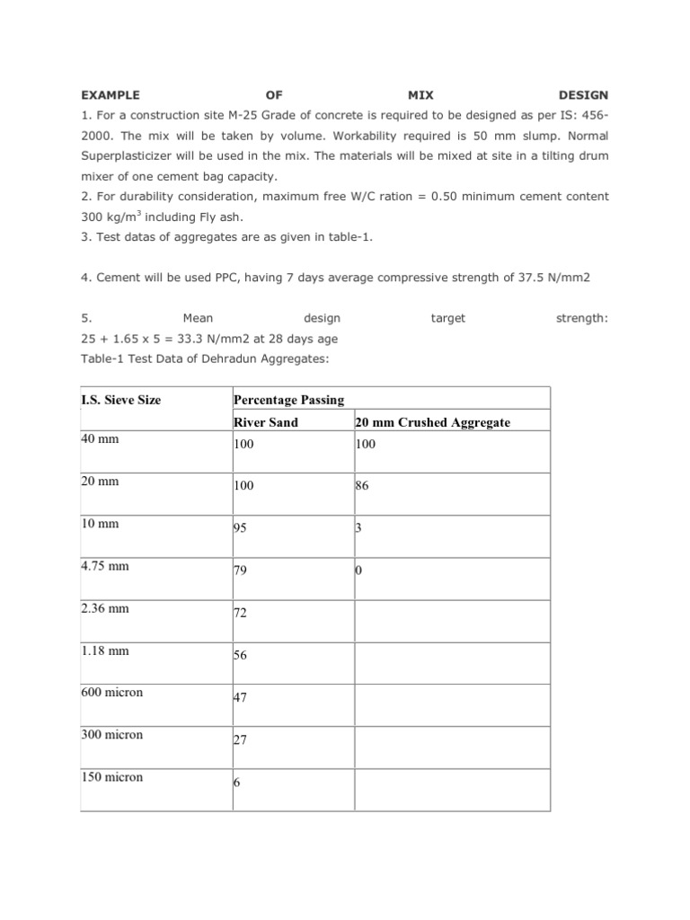 Example of Mix Design | PDF