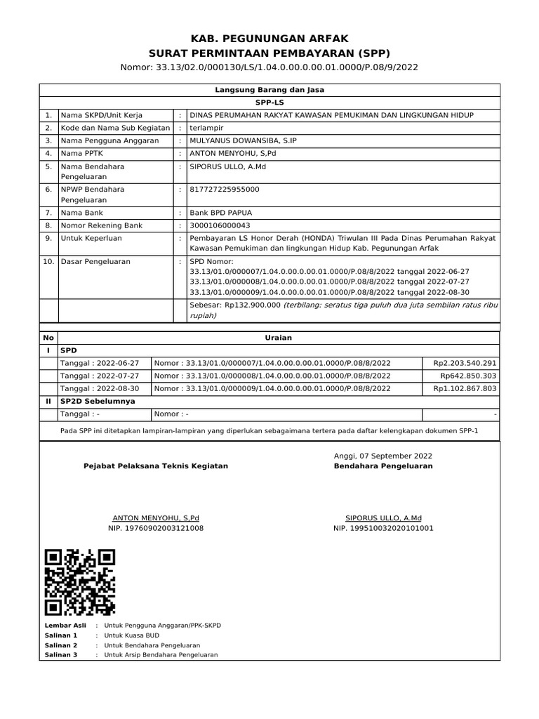 SPP Honda 03 Perumahan | PDF