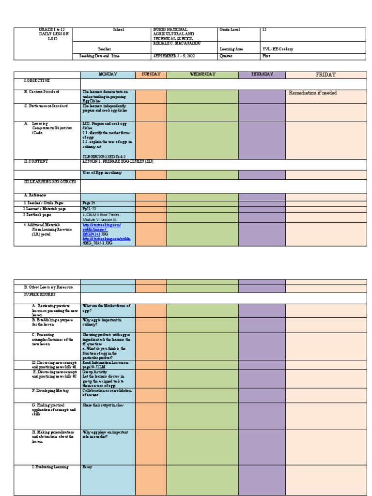 Daily Lesson Log in Cookery | PDF | Learning | Teachers