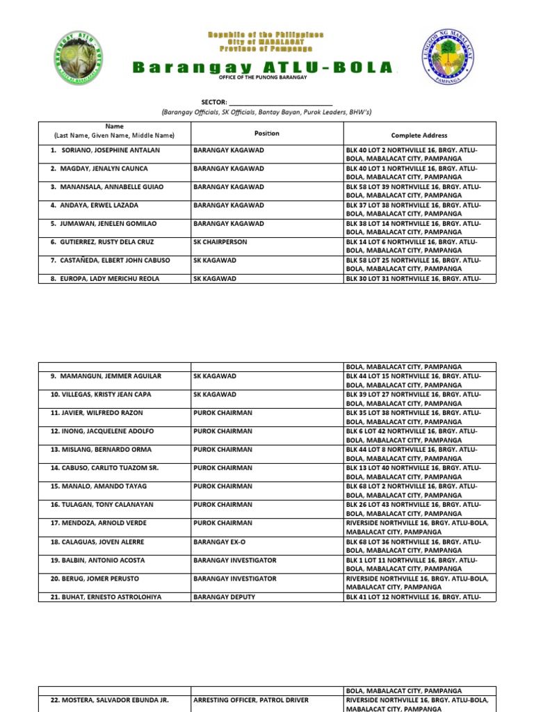 Barangay Officials of Atlu Bola | PDF