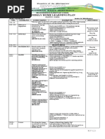2021-2022 Grade 1-Eagle Subject Least Learned Competency Skills | PDF | Mathematics | Linguistics