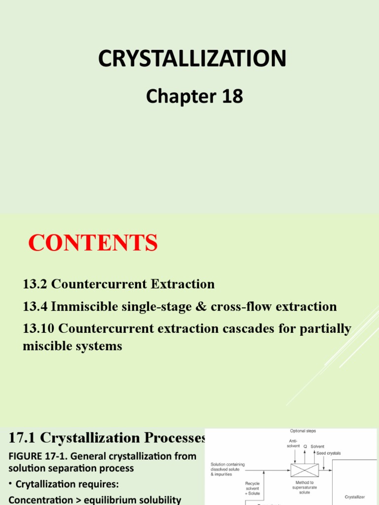 Crystallization KNC3533 S1 2022-2023 | PDF