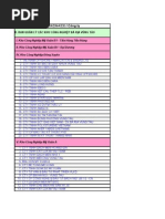 Danh Sach Cac Cong Ty Trong KCN Dong Nai 051108 | PDF