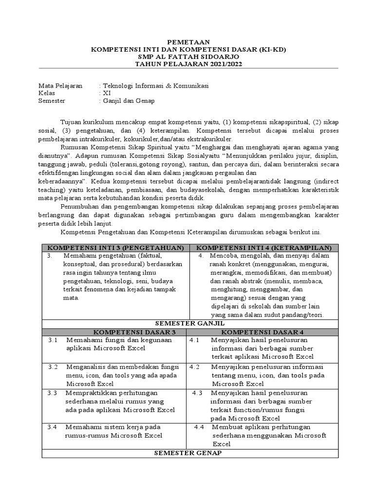KI & KD TIK SMA Kelas XI | PDF