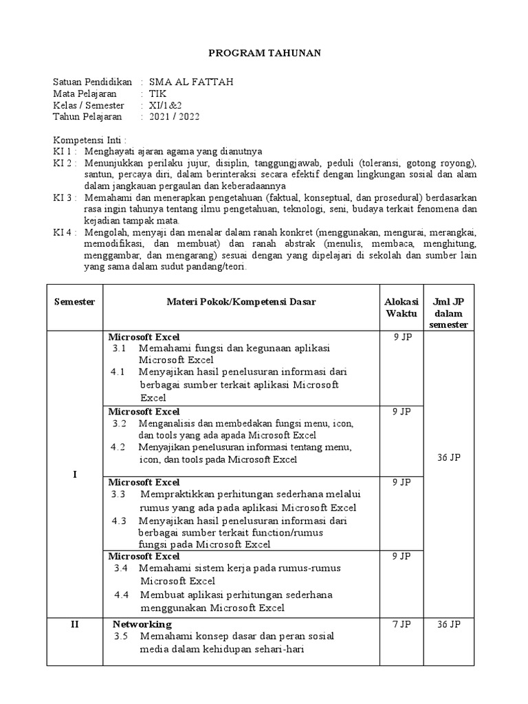 Prota Tik Sma Kelas Xi | PDF