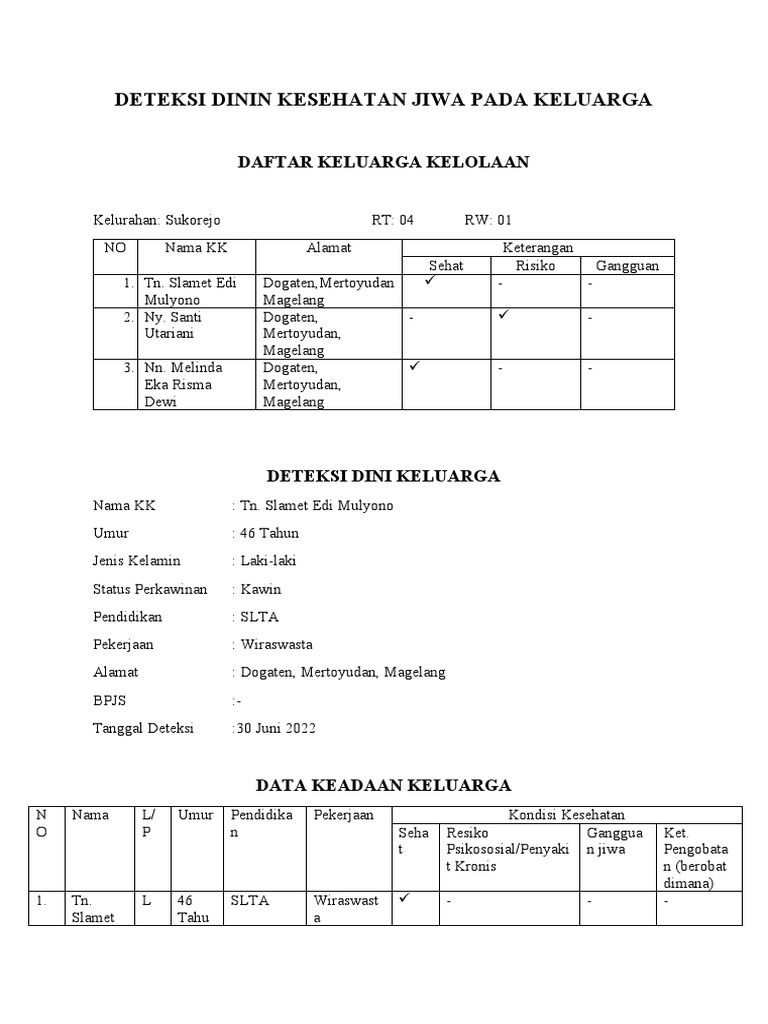 DETEKSI DINI KESEHATAN JIWA PADA KELUARGA - Melinda Eka Risma Dewi ...