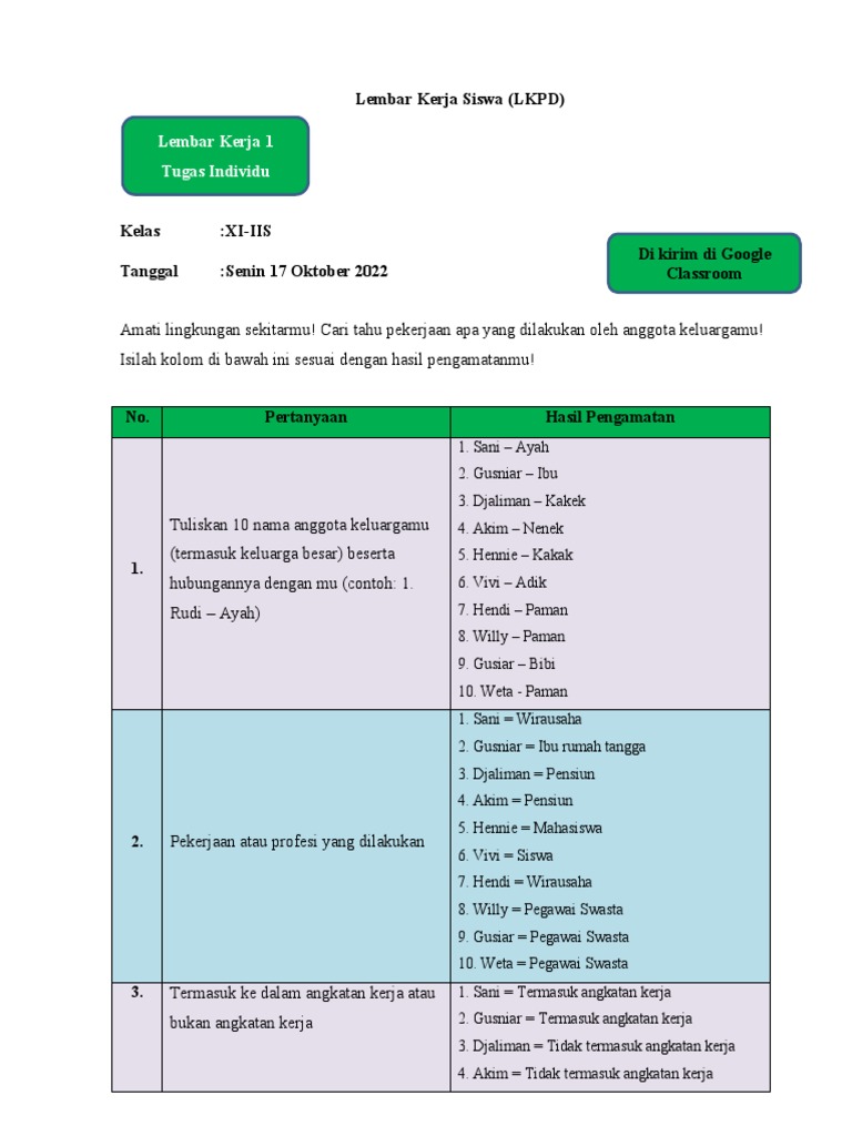 LKPD - Tugas Individu | PDF