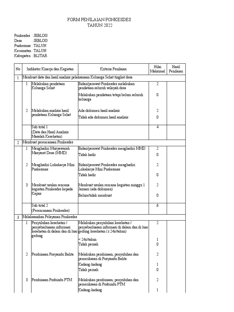 Self Assessment Ponkesdes | PDF