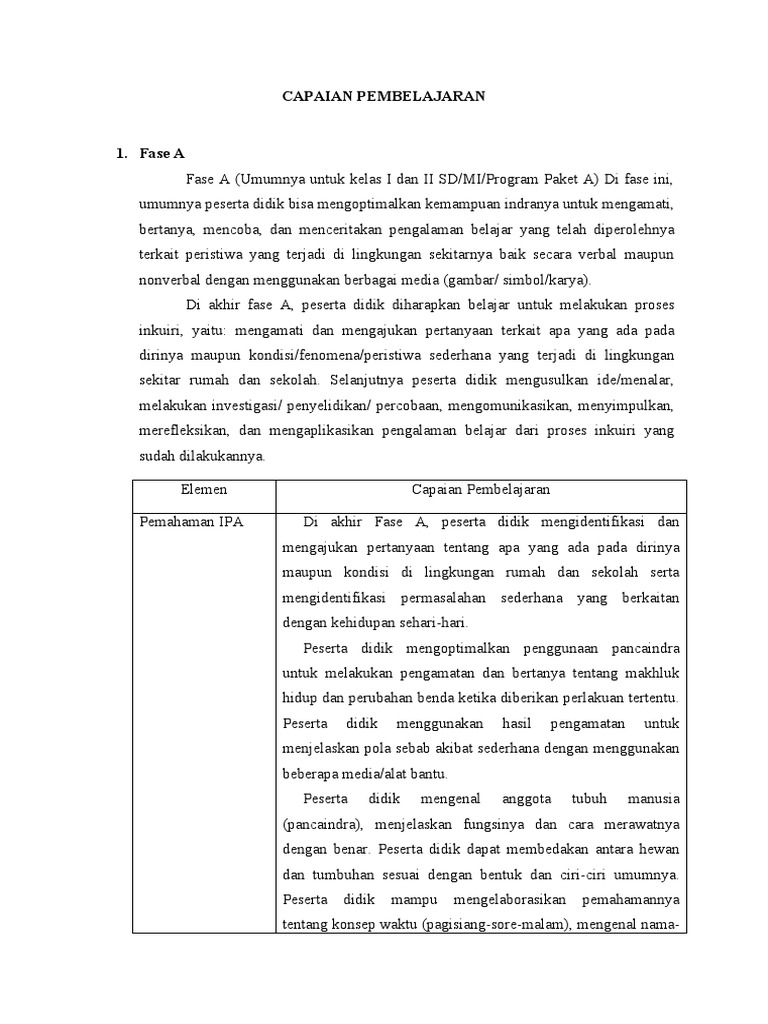CAPAIAN PEMBELAJARAN Selvi | PDF