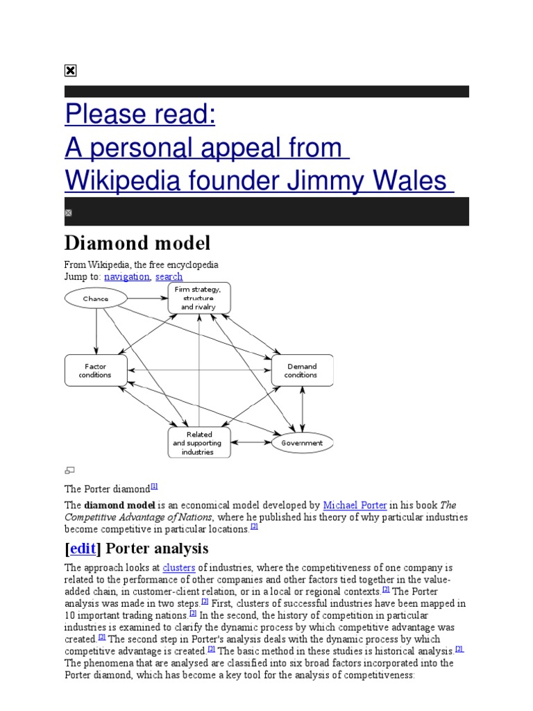 Porter's Diamond Model | Competitiveness | Internationalization