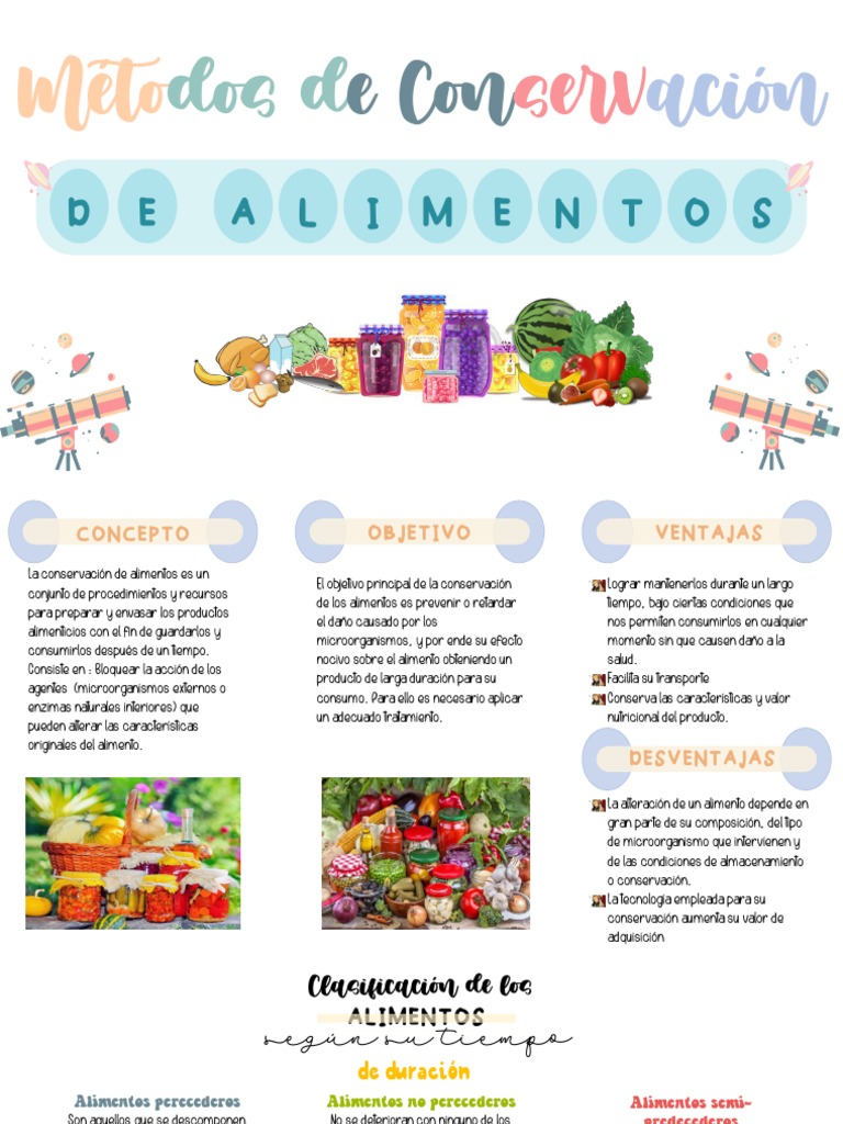 Métodos de Conservación de Alimentos. | PDF | Alimentos | Cocina