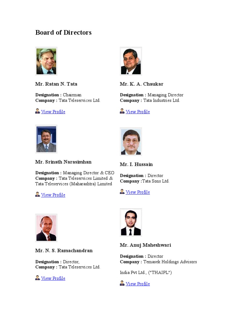 Board of Directors: Mr. Ratan N. Tata Mr. K. A. Chaukar | PDF ...