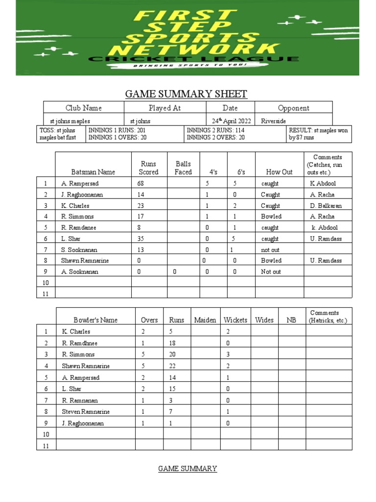 GAME SUMMARY SHEET | PDF | Cricket | International Cricket Competitions