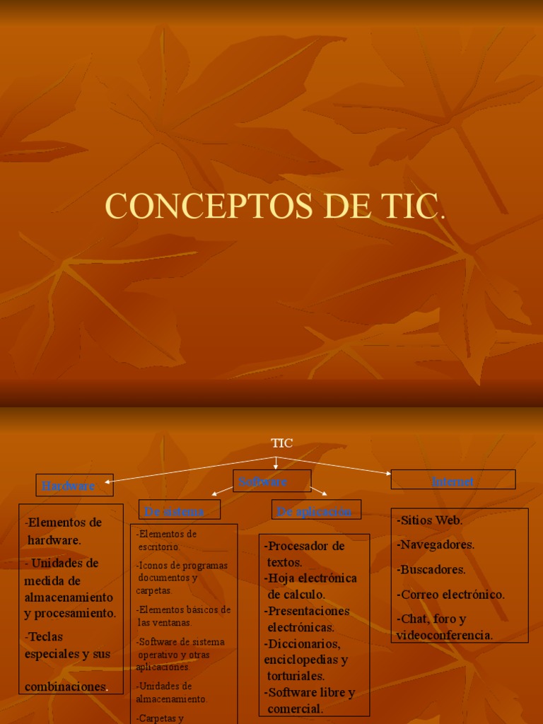 Concepto de Tic | PDF | Hardware de la computadora | Blog