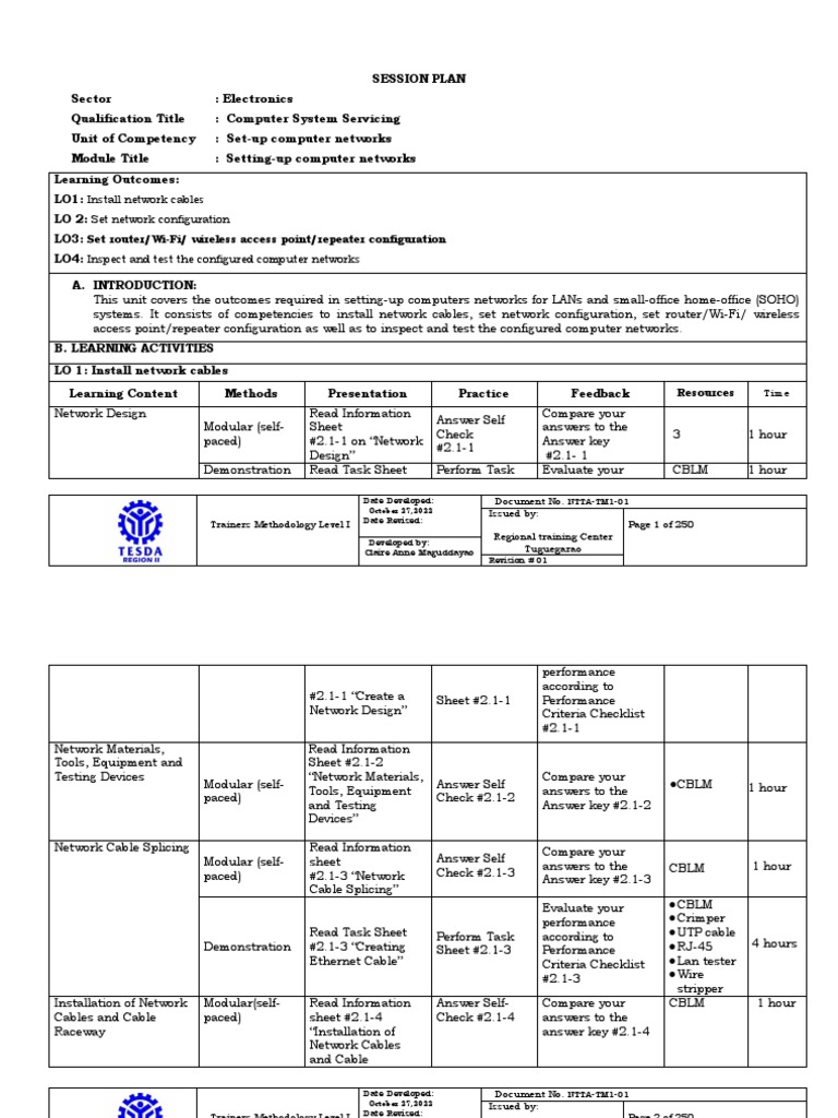 4.session Plan (1 Unit of Comeptency) | PDF