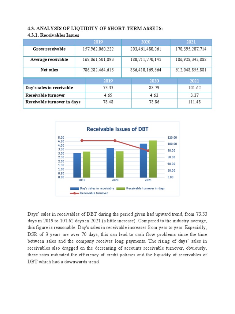 PT BCTC | Download Free PDF | Working Capital | Inventory
