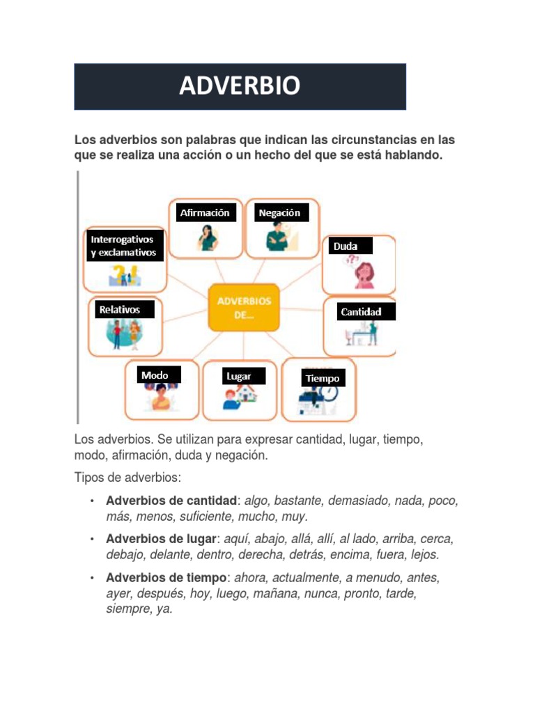 El Adverbio y El Adjetivo | Descargar gratis PDF | Adverbio | Adjetivo