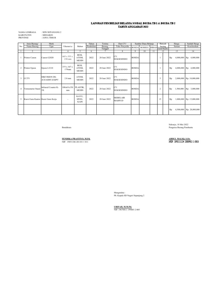 Form Laporan BMD Bosda TB 1 & Bosda TB 2 | PDF