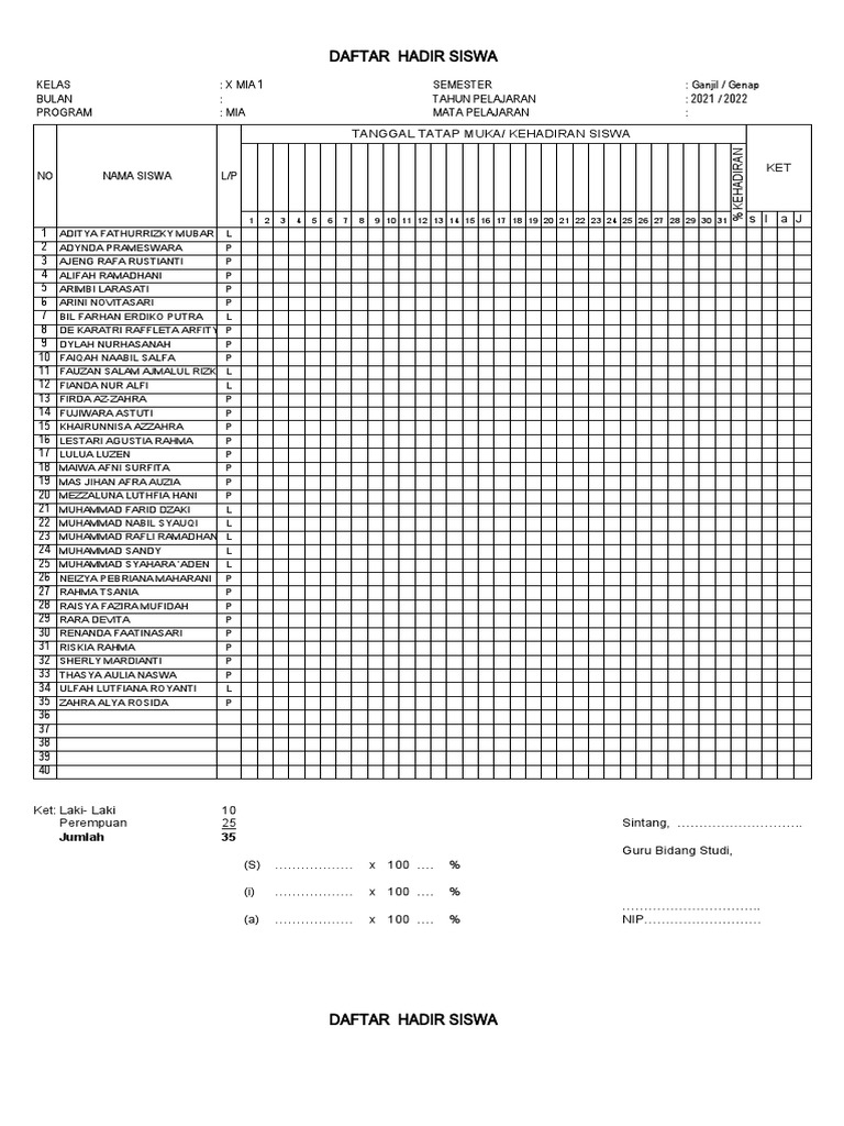 Absensi Siswa 2021-2022 | PDF