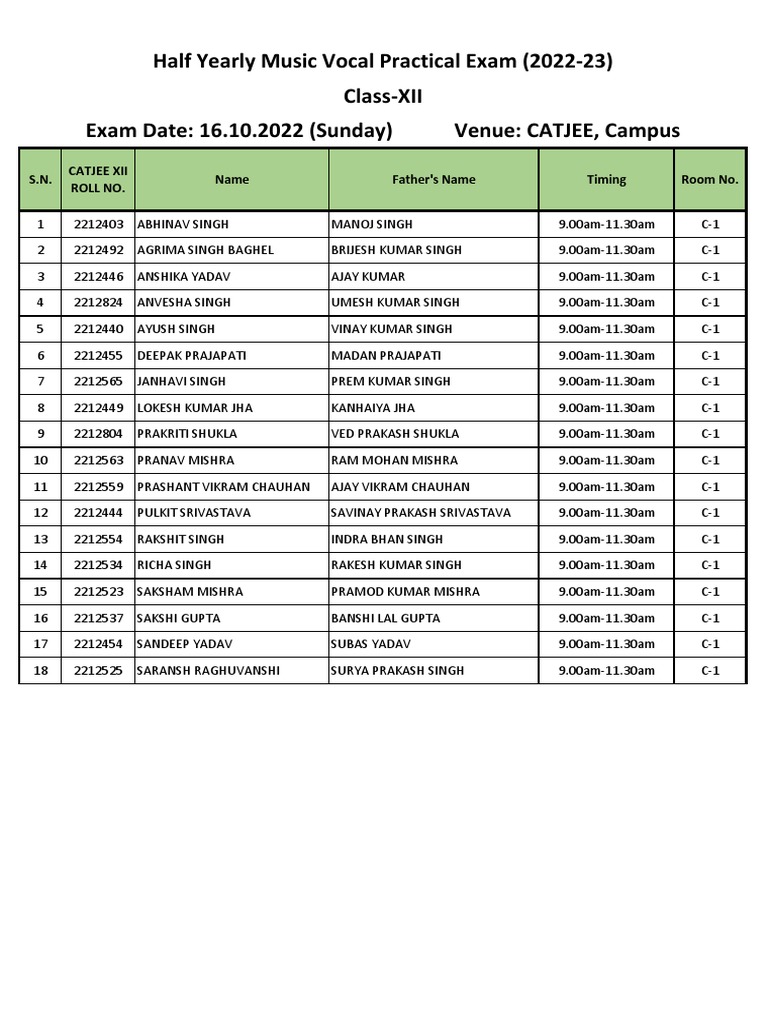 Music Practical Half Yearly Exam For Class 12th | PDF