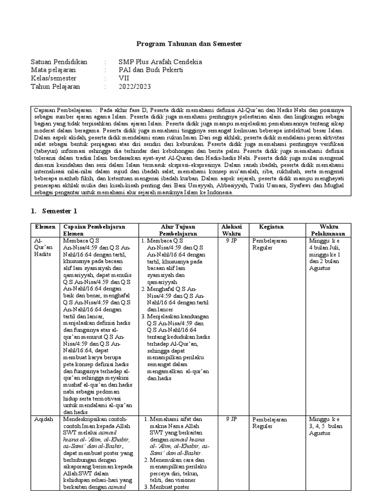 Program Tahunan Dan Semester | PDF | Agama & Spiritualitas
