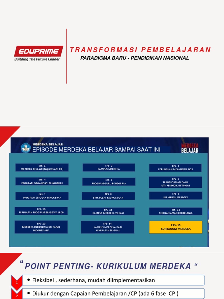 Asesmen Diagnostik - Ikm (Sma) | PDF