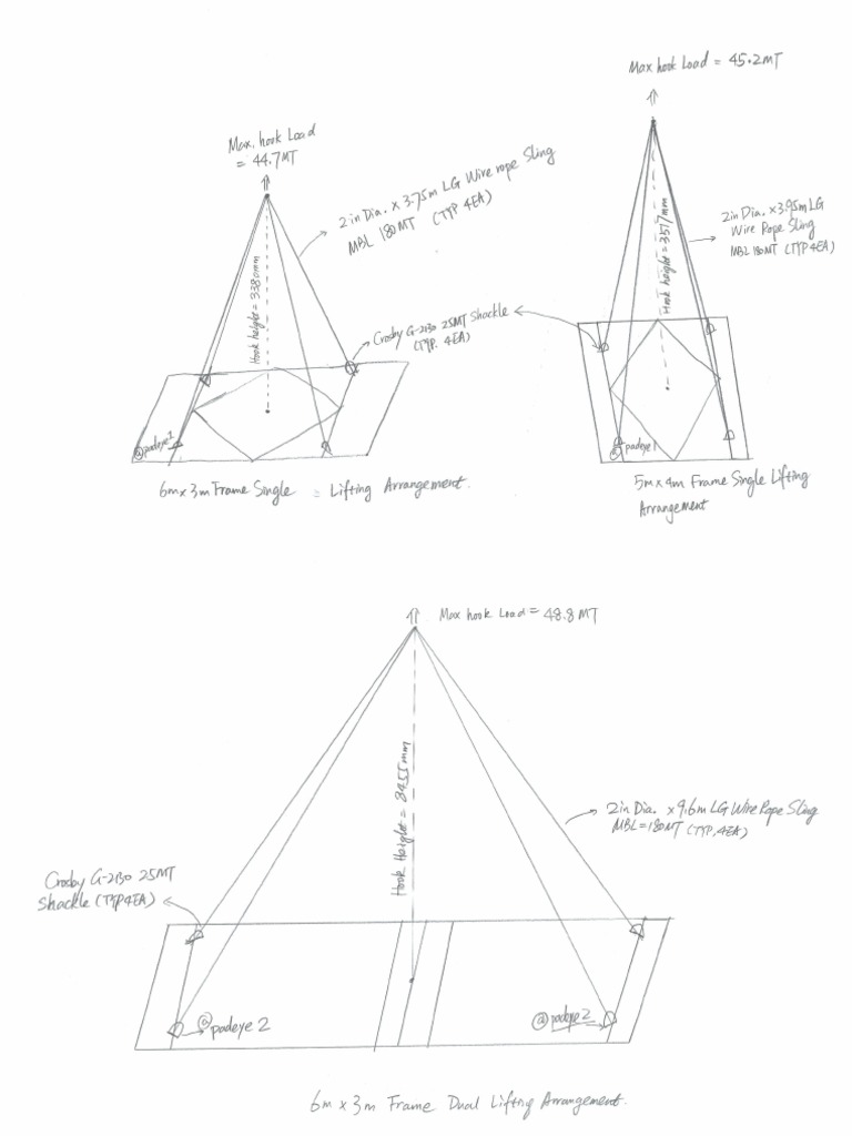 Rigging Arrangement | PDF