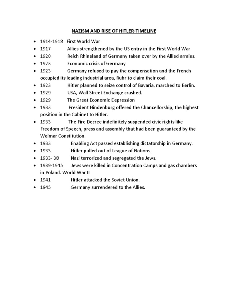 Timeline OF CH-3 (HIST OF G-IX) | PDF
