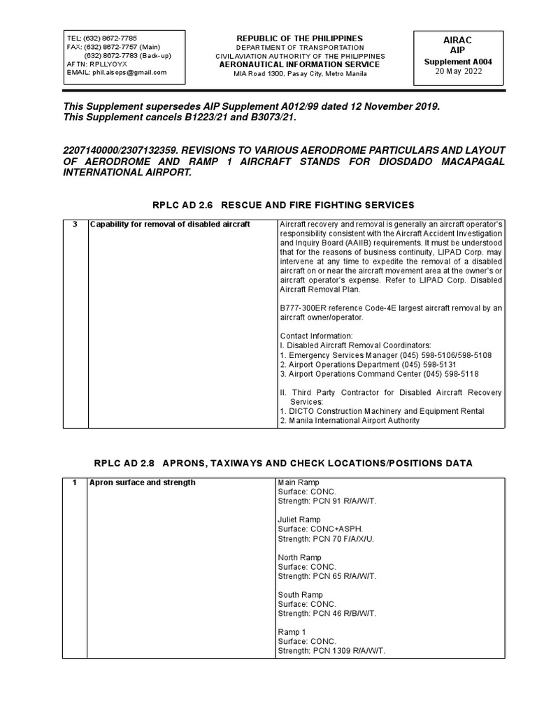 RPLC Sup Aerodrome Guidelines | PDF