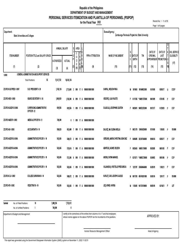 PSIPOP | PDF | Higher Education | Administrative Law