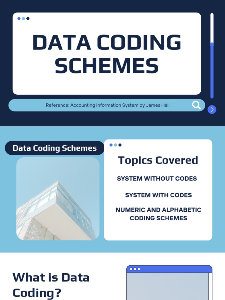 Data Coding Schemes | PDF Data Coding Schemes | PDF
