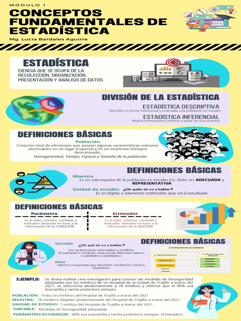 Infografía - Conceptos Fundamentales de Estadística | PDF