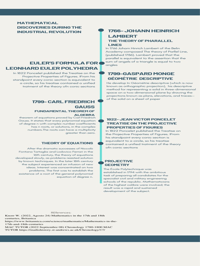 Mathematical Discoveries During The Industrial Revolution | PDF ...