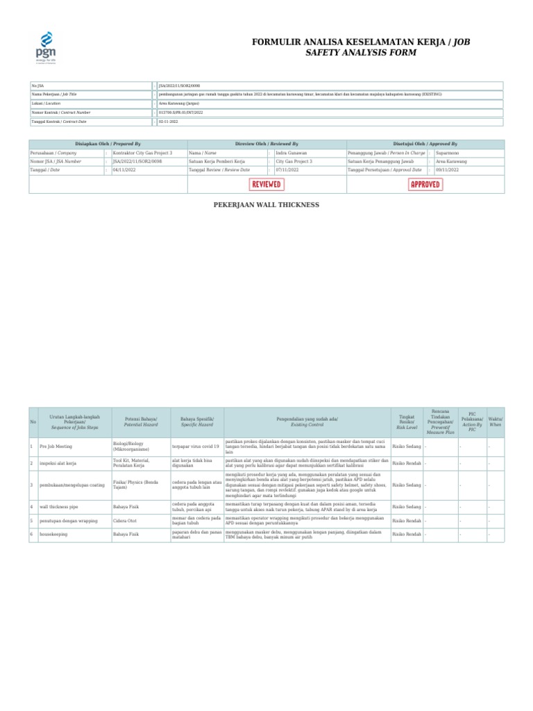 Jsa Pekerjaan Thickness | PDF
