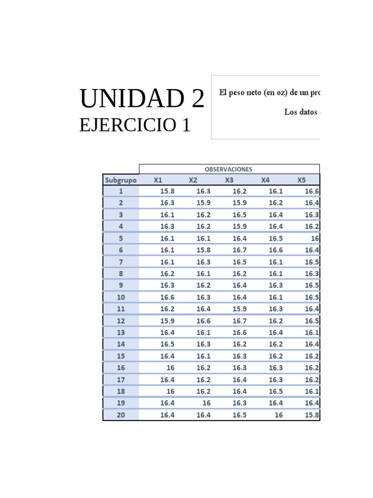 U2 Act1.eq.1 | PDF
