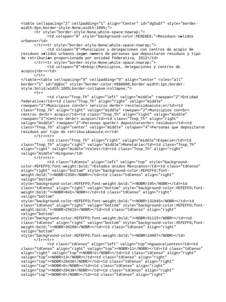 Mamb 1171 | PDF | México