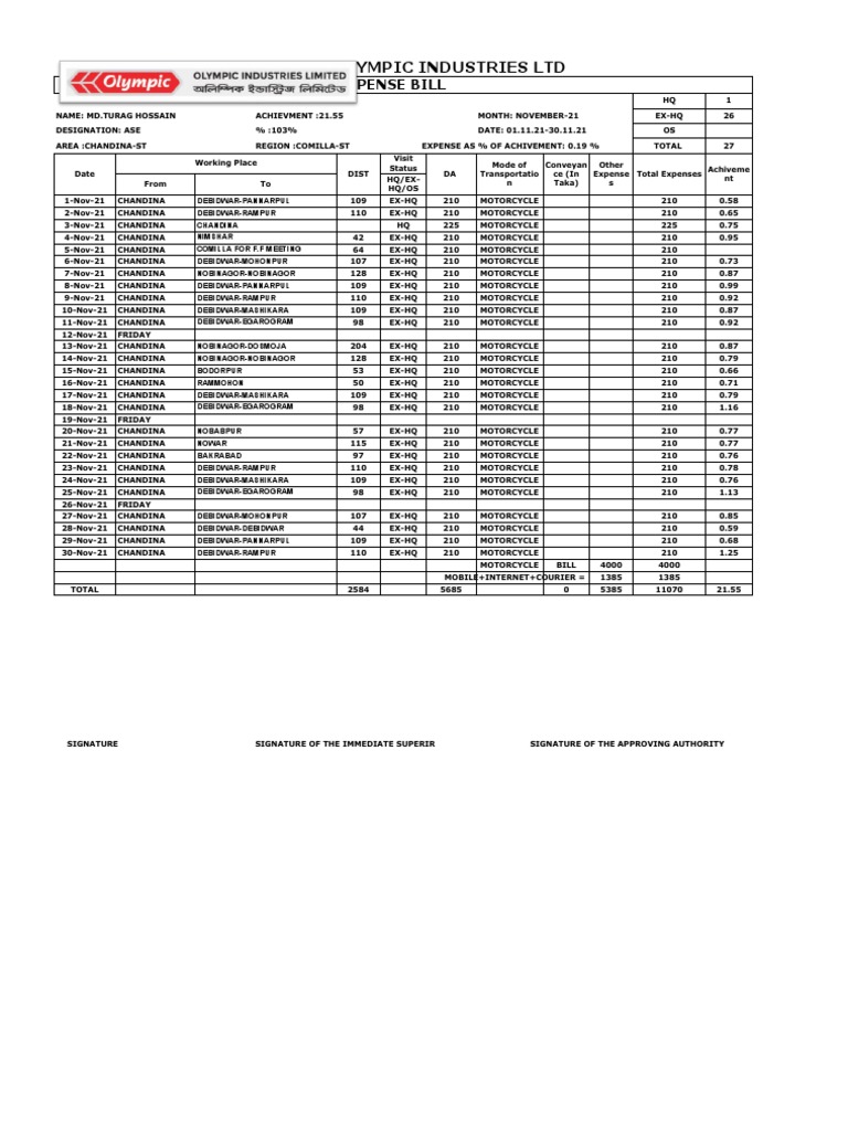 Ase Ta-Da Bill Formet-21 | PDF