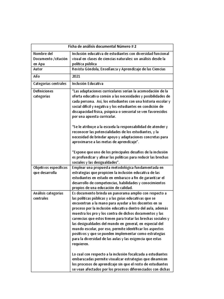 Ficha Inclusion | PDF | Inclusión (Educación) | Método de enseñanza