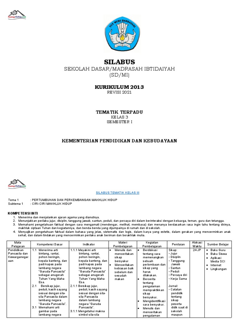 Silabus Kelas 3 Tema 1 | PDF