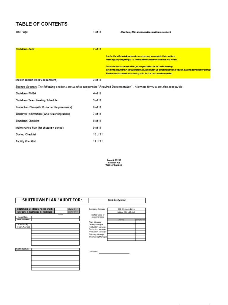 Pre and Post Shutdown Activity Forms and Checklists | PDF | Business ...
