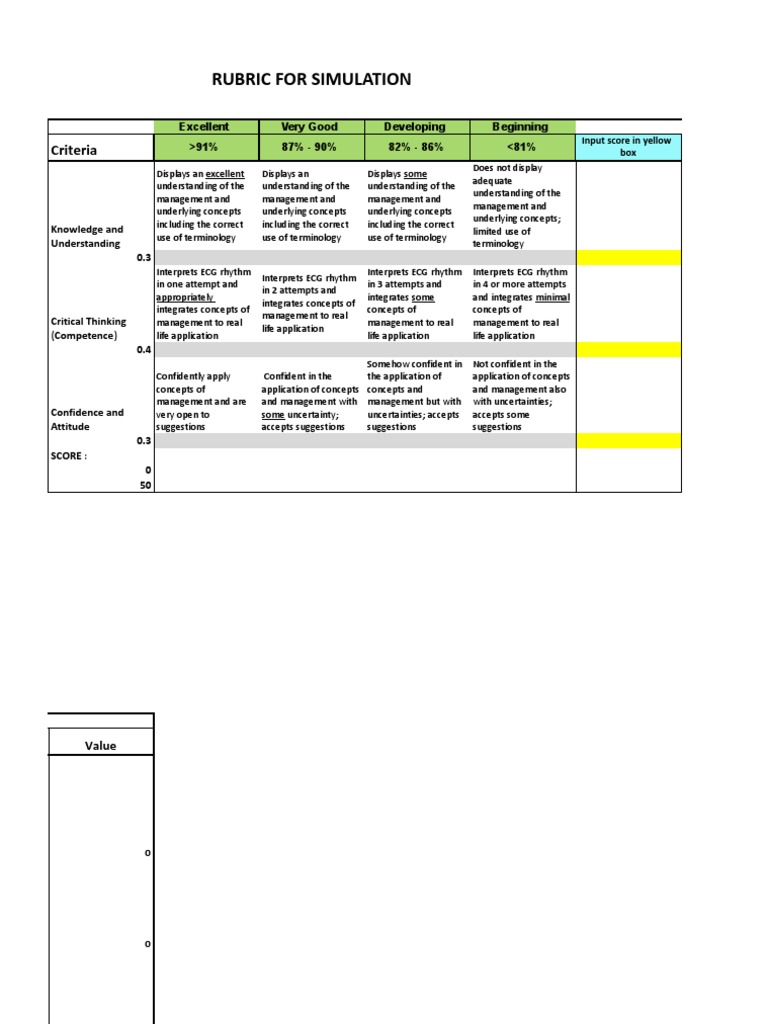 ECG Simulation Rubric ECG Simulation | PDF | Simulation | Cognitive Science ECG Simulation Rubric ECG Simulation | PDF | Simulation | Cognitive Science