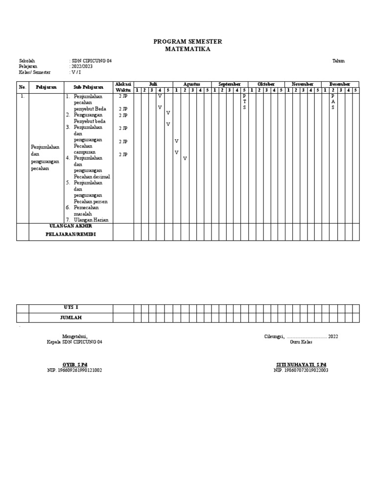 Prosem MTK Kelas 5 | PDF